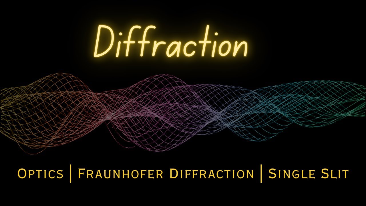 Optics | Fraunhofer Diffraction | Single Slit Diffraction - YouTube