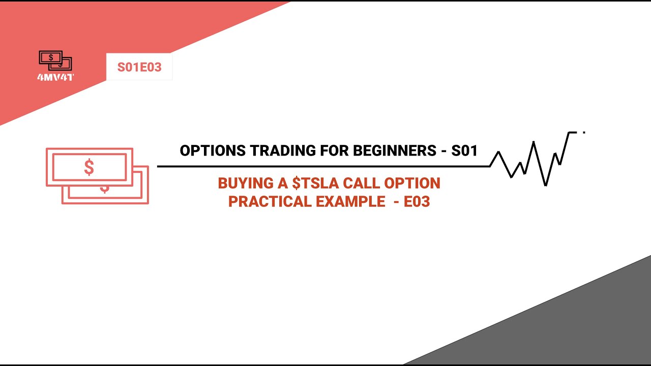 Stock Options Trading For Beginners - Buying a Tesla Call Option ...