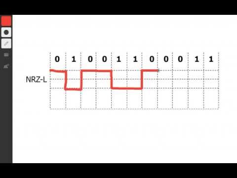NRZ-L-Kodierung in 1 Minute