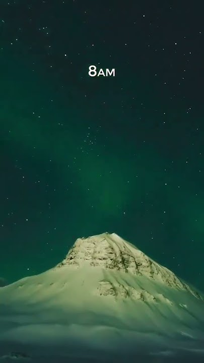 The land where the Sun doesn't rise... #science #geography # ...