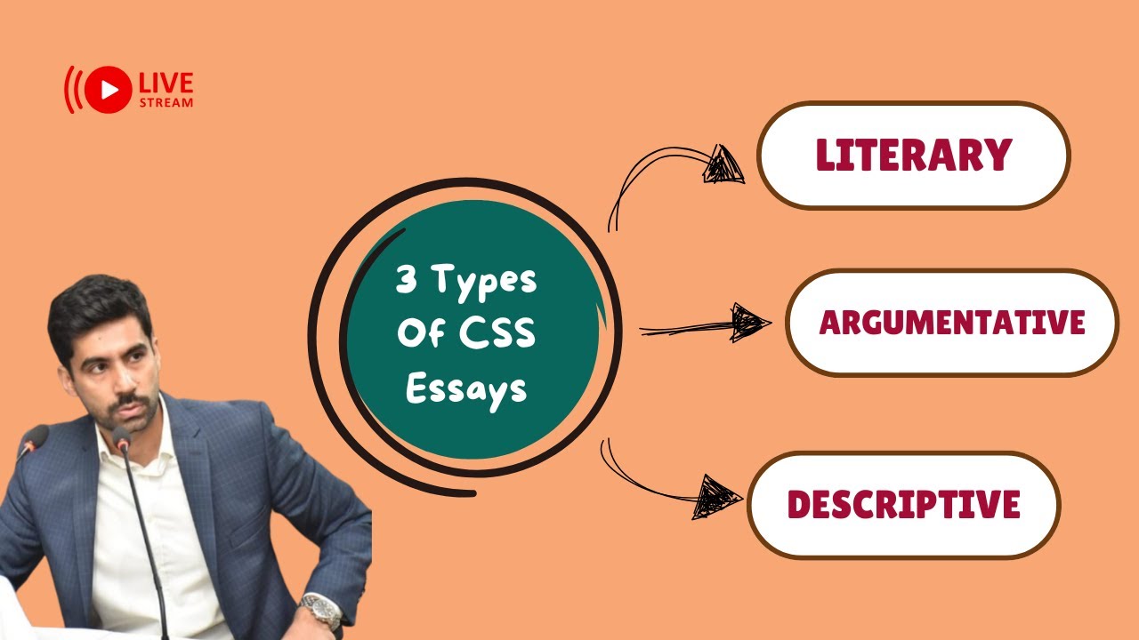 The 3 Essay Types You Need to Know for CSS Exams | Expert Analysis ...