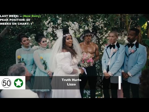 Top 50 Songs Of The Week - May 18, 2019 (Billboard Hot 100)