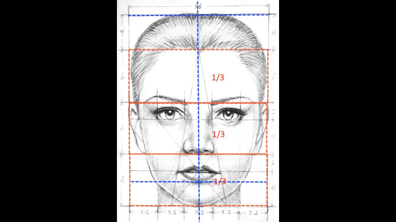 IL VOLTO UMANO - YouTube