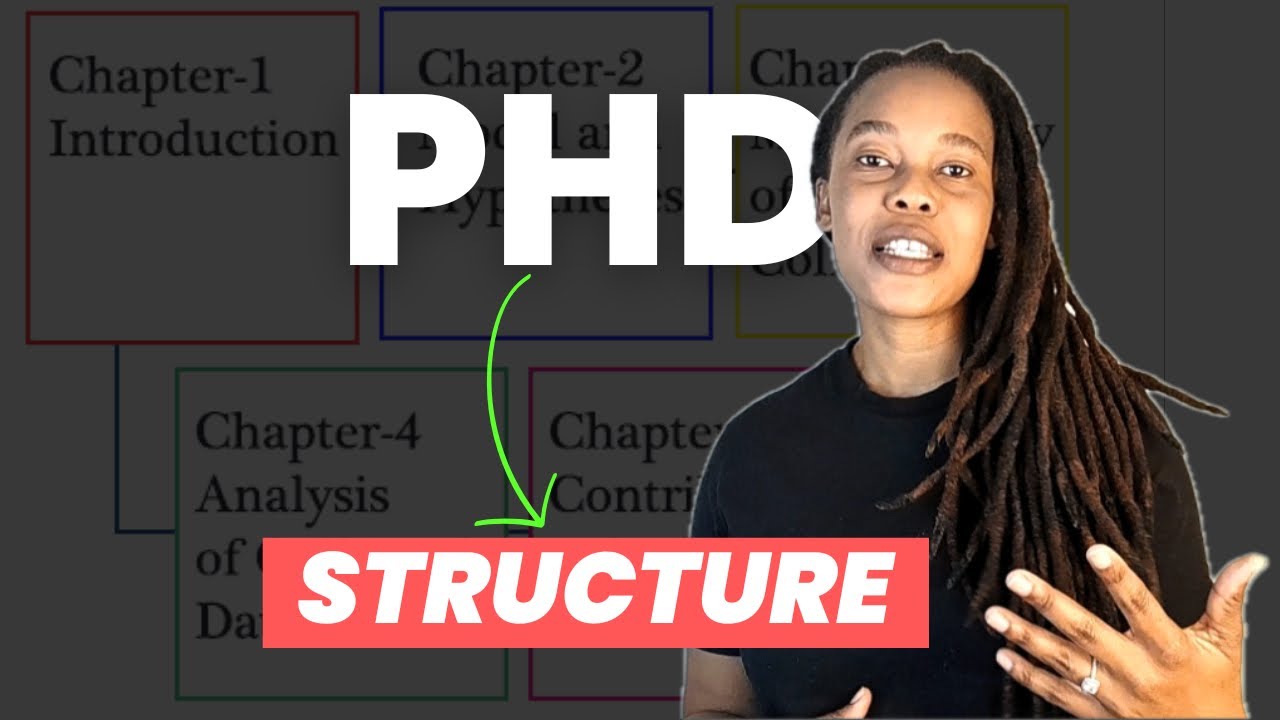 Structuring a PhD: How I Organised My Dissertation Chapters - YouTube
