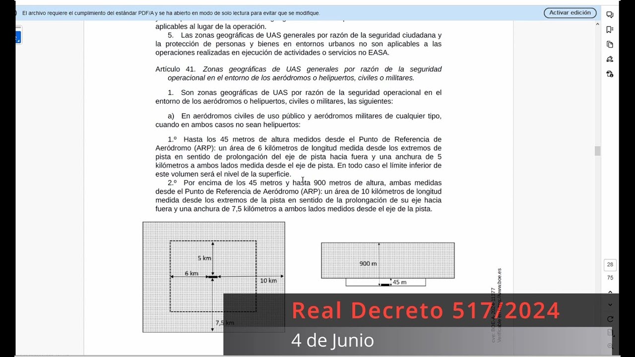 Real Decreto 517/2024, de 4 de junio - YouTube