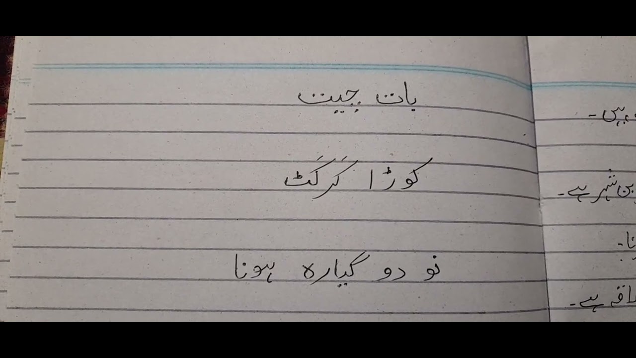 Murakkab alfaz aur muhawrat ke Maeni | Murakkab Alfaz explanation and ...