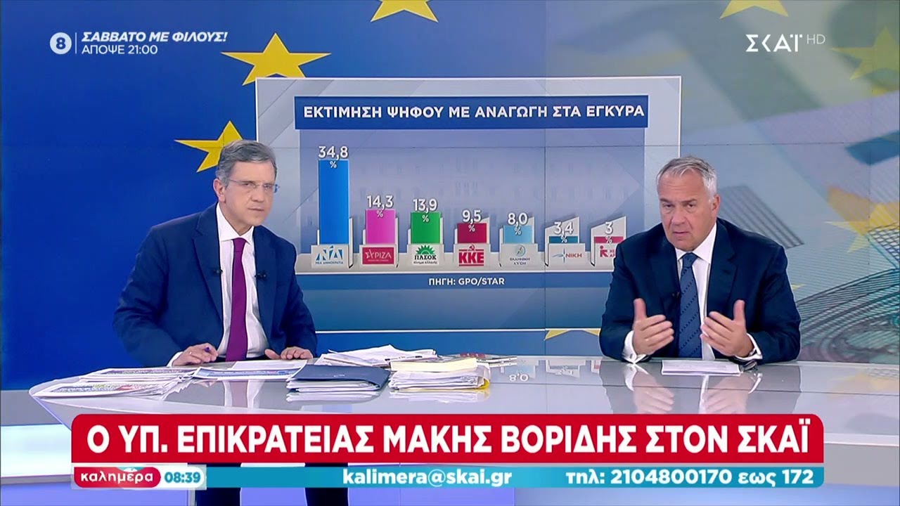 Ο υπ. Επικρατείας για τη σημασία των Ευρωεκλογών, τις δημοσκοπήσεις ...