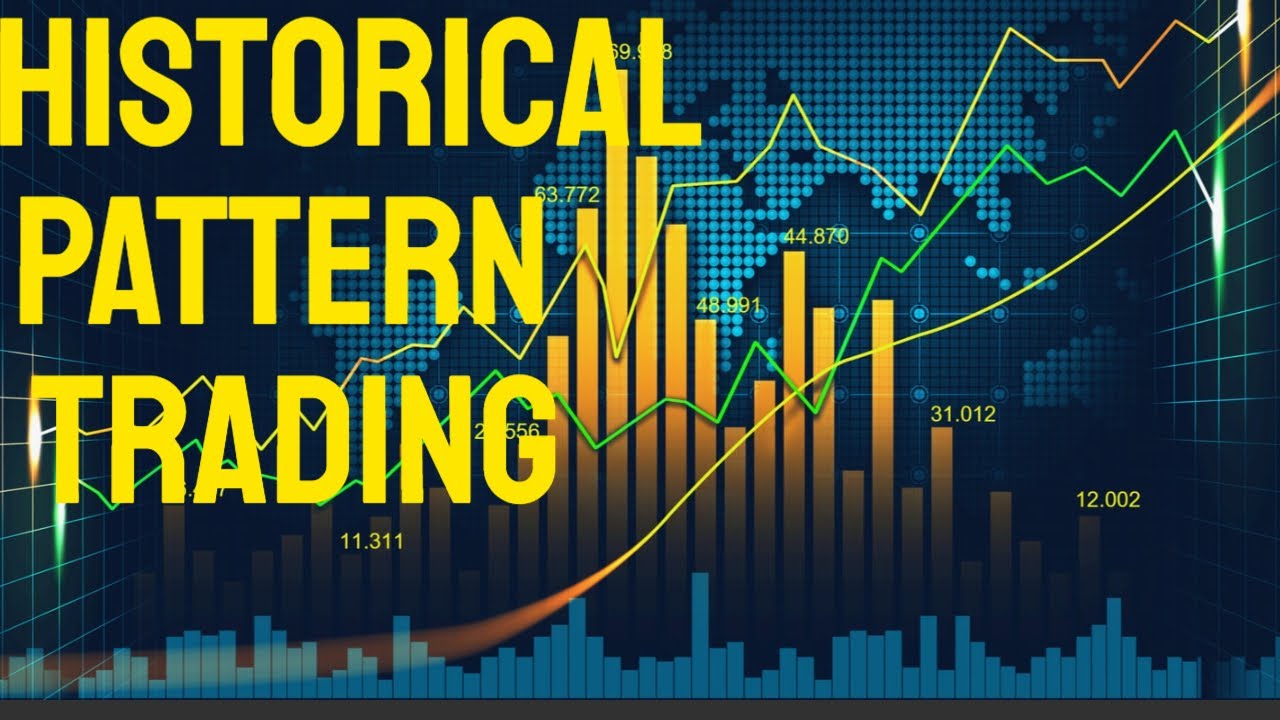 Historical Chart Pattern - YouTube