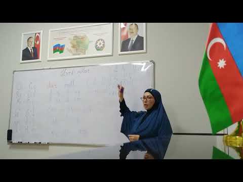 Hərfi adlar. Oktavaların hərfi adları.