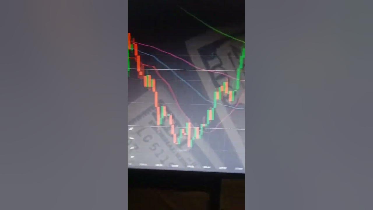 ‎Trading Algorithm available if you are interested inbox me. 80 to 85% accuracy binary or forex ...