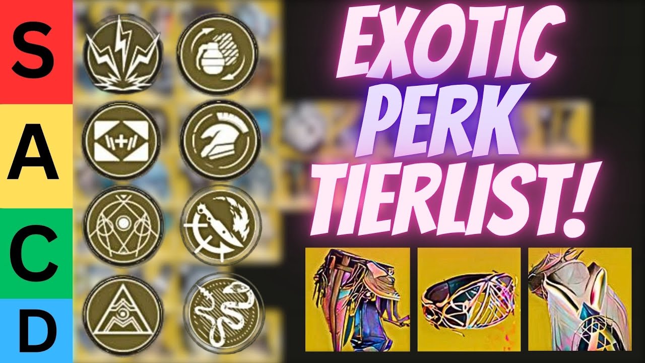 The Definitive Exotic Class Item Perk Tierlist - YouTube