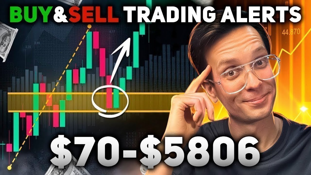 How To Start Successfully? New Beginner-Friendly Strategy! (Complete ...