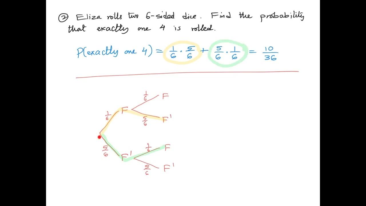 M An SL2 red 10FGa multiplication and addition principles of probability - YouTube