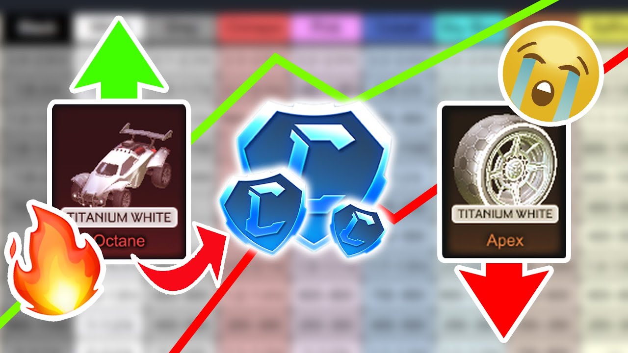 The BEST ITEMS to MAKE PROFIT in Rocket League!! - YouTube