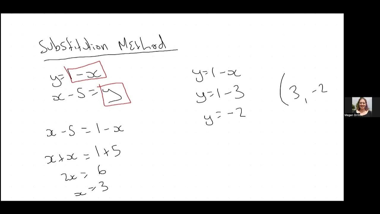 Solving Simultaneous Equations Substitution Method - YouTube