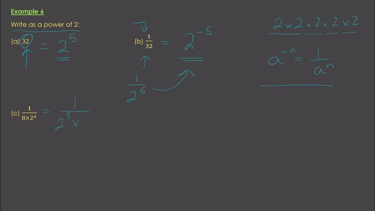 Year 9 Indices Negative Indices Example 6 - YouTube