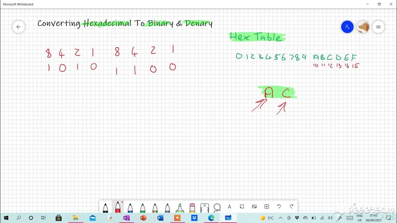 Unit 1 1 Hexadecimal To Binary & Denary - YouTube