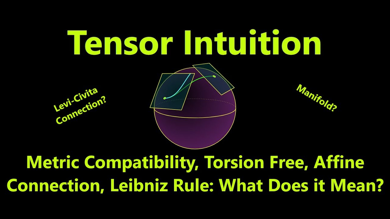 Metric Compatible, Torsion Free, Affine Connection | Tensor Intuition ...