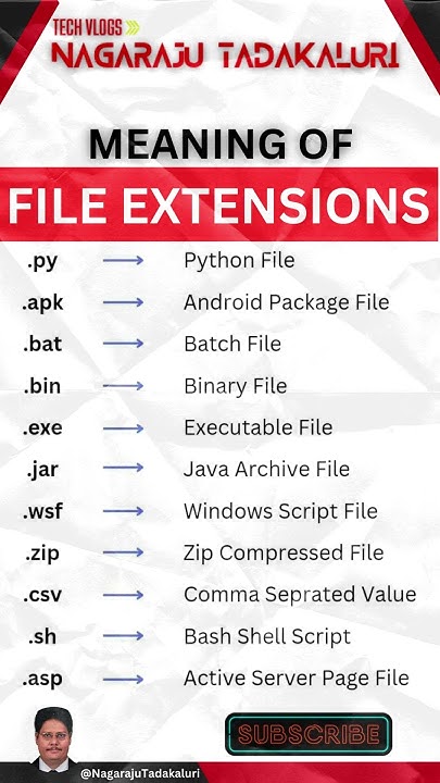Meaning of File Extensions #fileextensions - YouTube