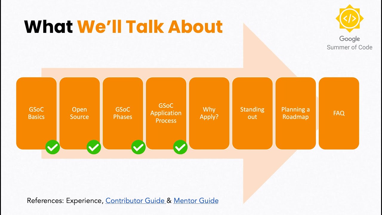 Probably the Best GSoC Guide for 2024 — Part 2 - YouTube