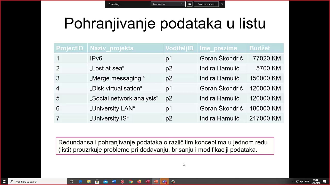 Baze podataka i upravljanje bazama podataka - osnovni koncepti - YouTube