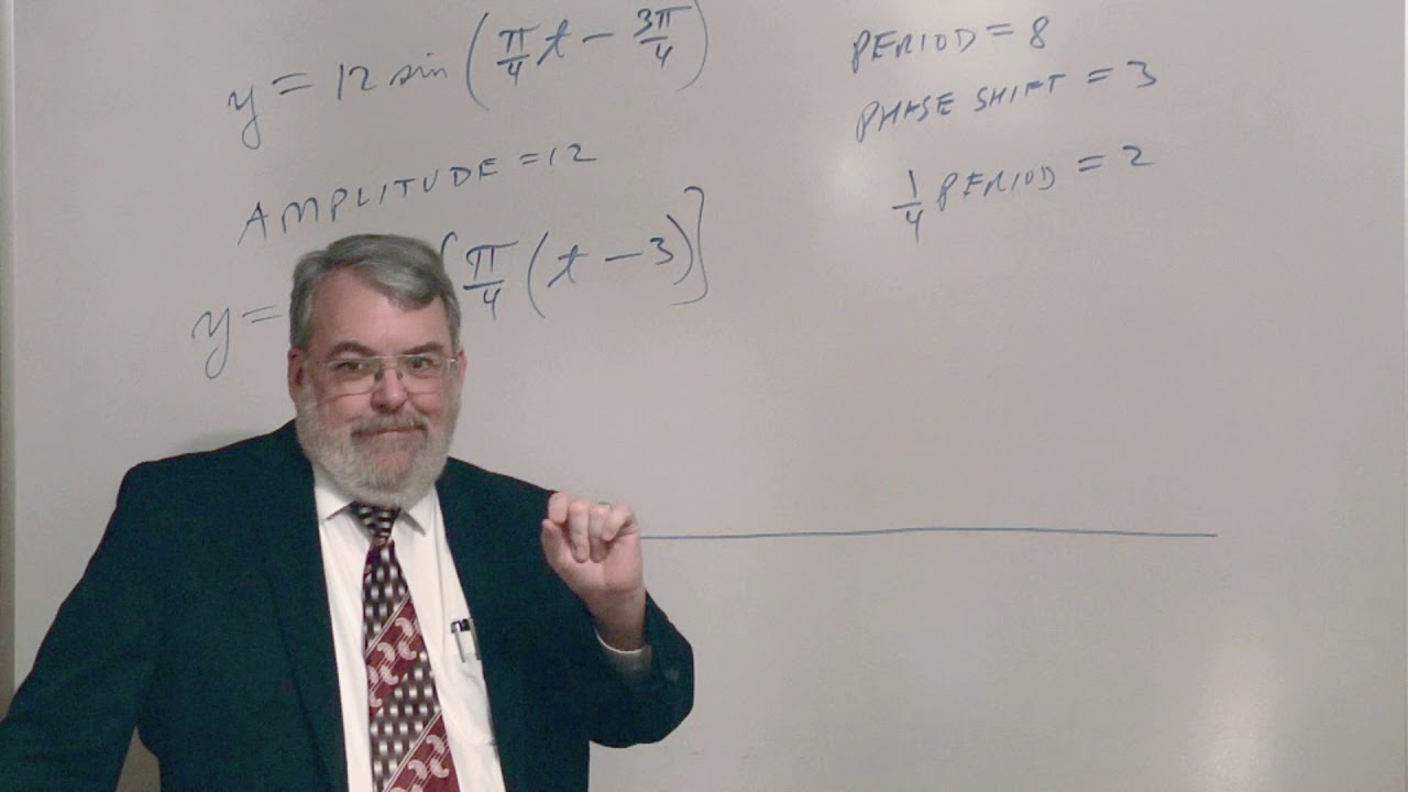 Basic Graph Examples - YouTube