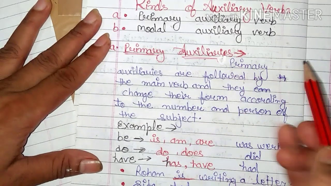 Grammar Class 6.. Lesson 5 Verbs - YouTube