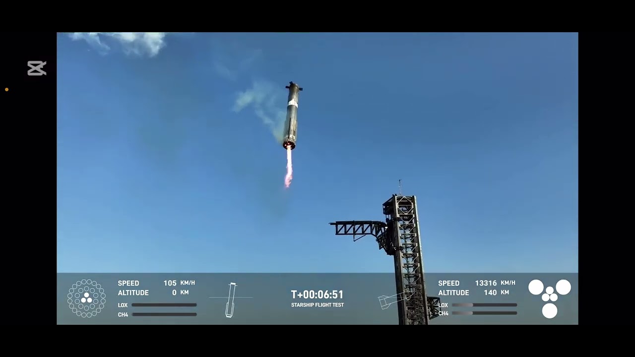 Starship ift-7 (S34-B15) recap - YouTube