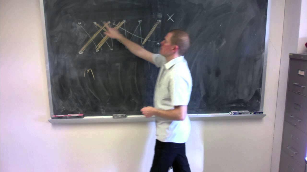 The Augmenting Path Algorithm (Example) - YouTube