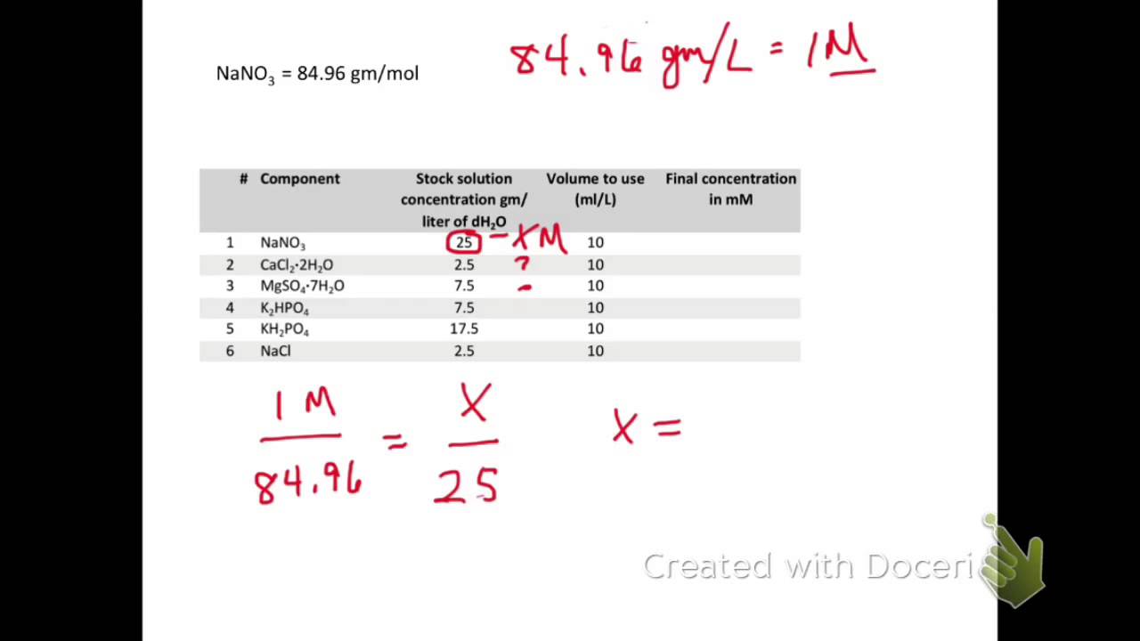 Making medium- calculations - YouTube