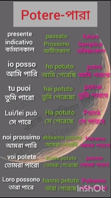 verbo italiano potere- পারা বর্তমান,অতীত এবং ভবিষ্যৎকাল #foryou # ...