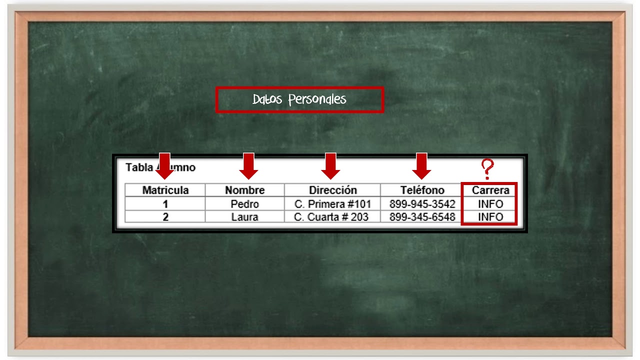 Normalizar a la tercera forma normal (3FN) - YouTube