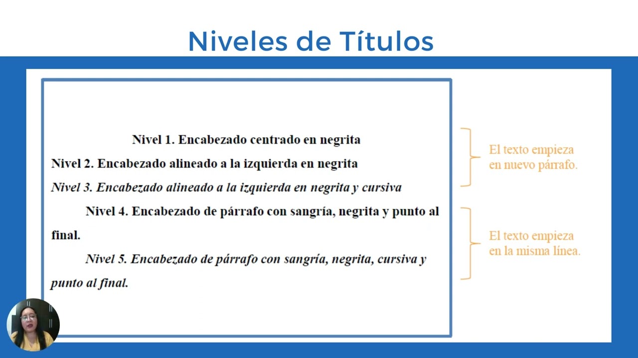Video 1: Estructura de normas APA - YouTube