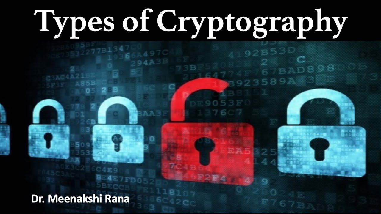 Cryptography | Types of Cryptography - YouTube
