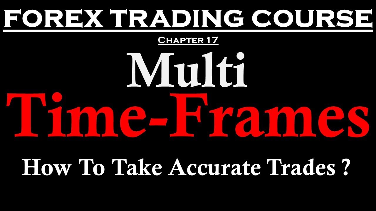 CHAPTER 17 Multi Time Frame Analysis YouTube CHAPTER 17 Multi Time Frame Analysis YouTube