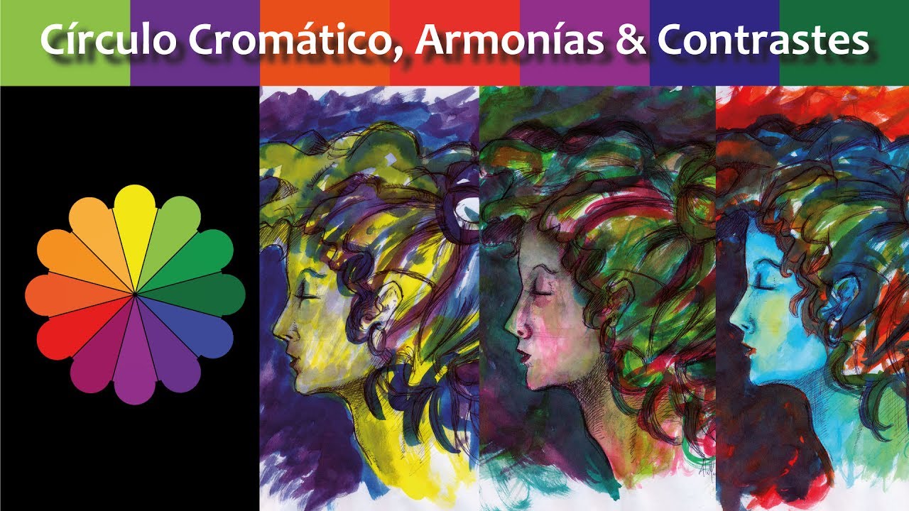 Círculo Cromático Básico - Armonías y Contrastes - YouTube