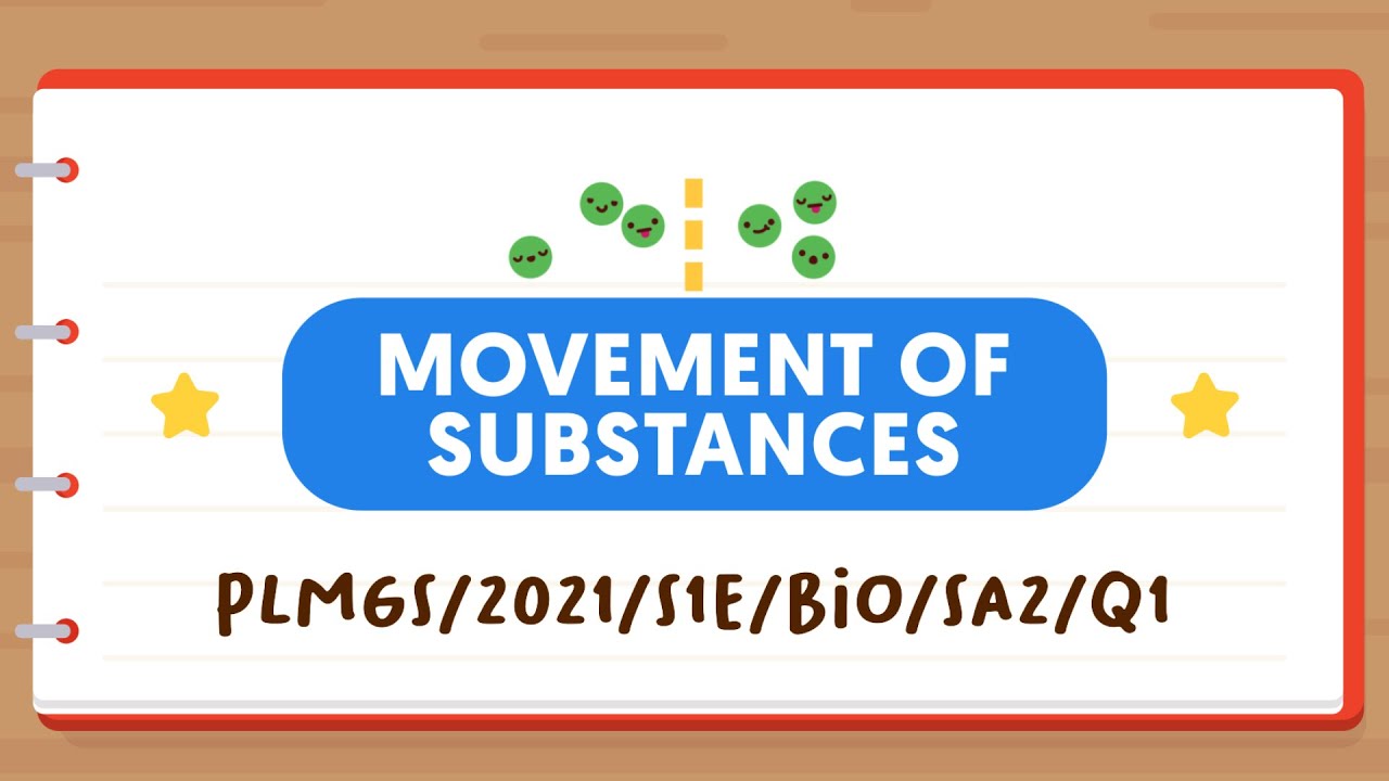 SCIENCE MADE SIMPLE EP12 | Movement Of Substances | Determining Water ...