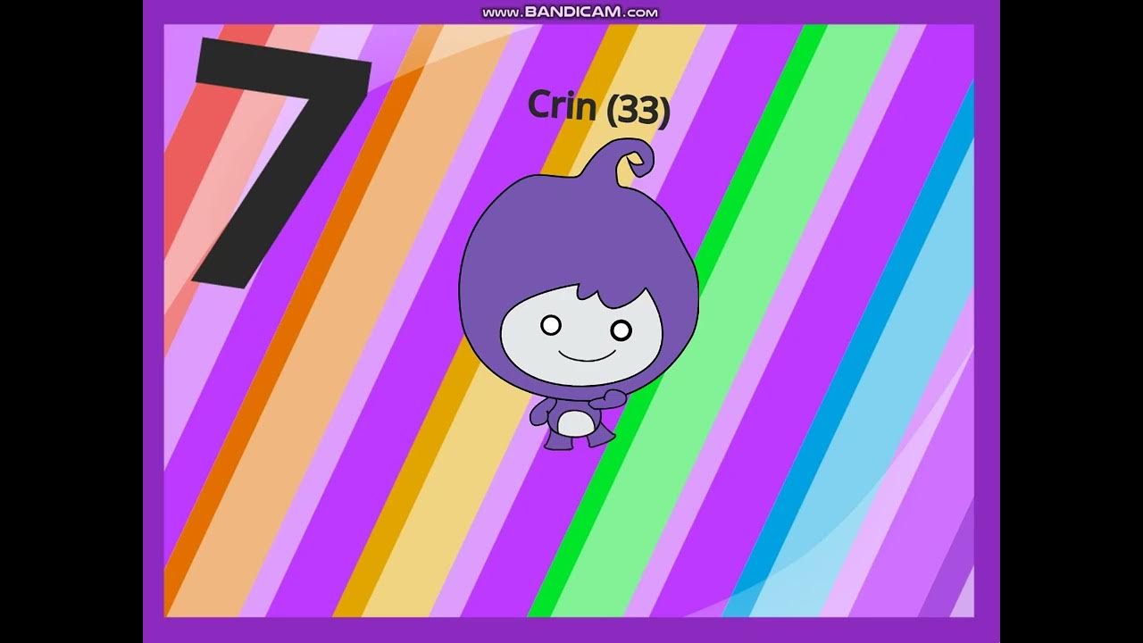 Scratch Mascot Band 7 - YouTube