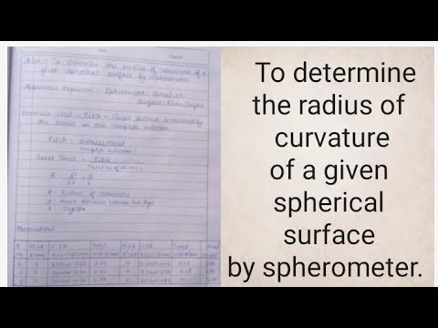 To determine the radius of curvature of a given spherical surface by ...