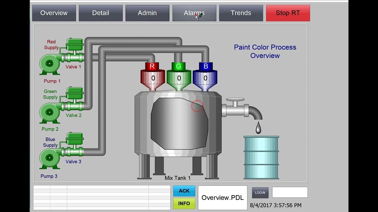 WinCC v7.4 Step By Step #24: Secure the WinCC Runtime UI Environment 🔐 ...