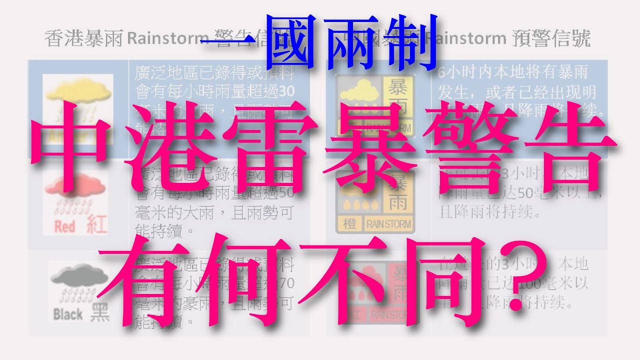 24-63 香港和中國的暴雨警告系統有何分別? Rainstorm Warning Systems in HK & China - YouTube