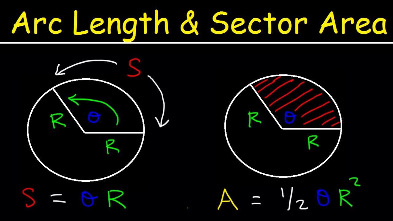 Arc Length Of A Circle Formula Sector Area Examples Radians In