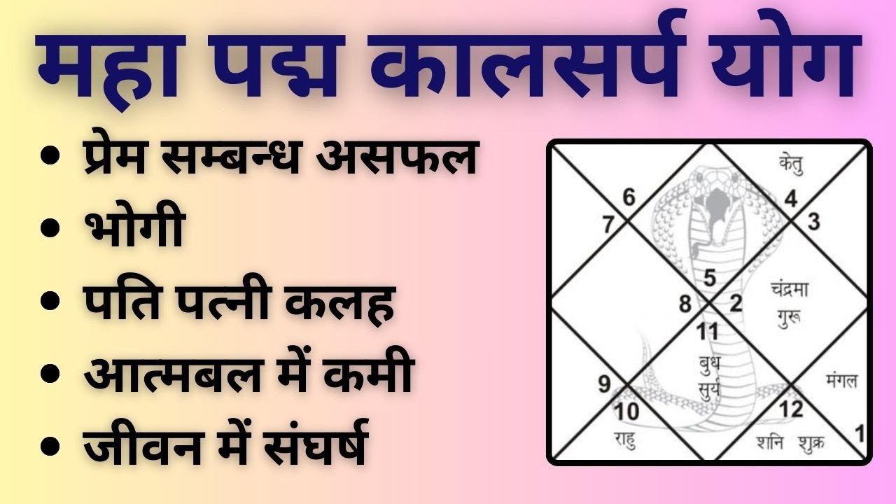 Maha Padam Kaal Sarp Yog | महापदम कालसर्प के शुभ/अशुभ फल व उपाय | Lal ...