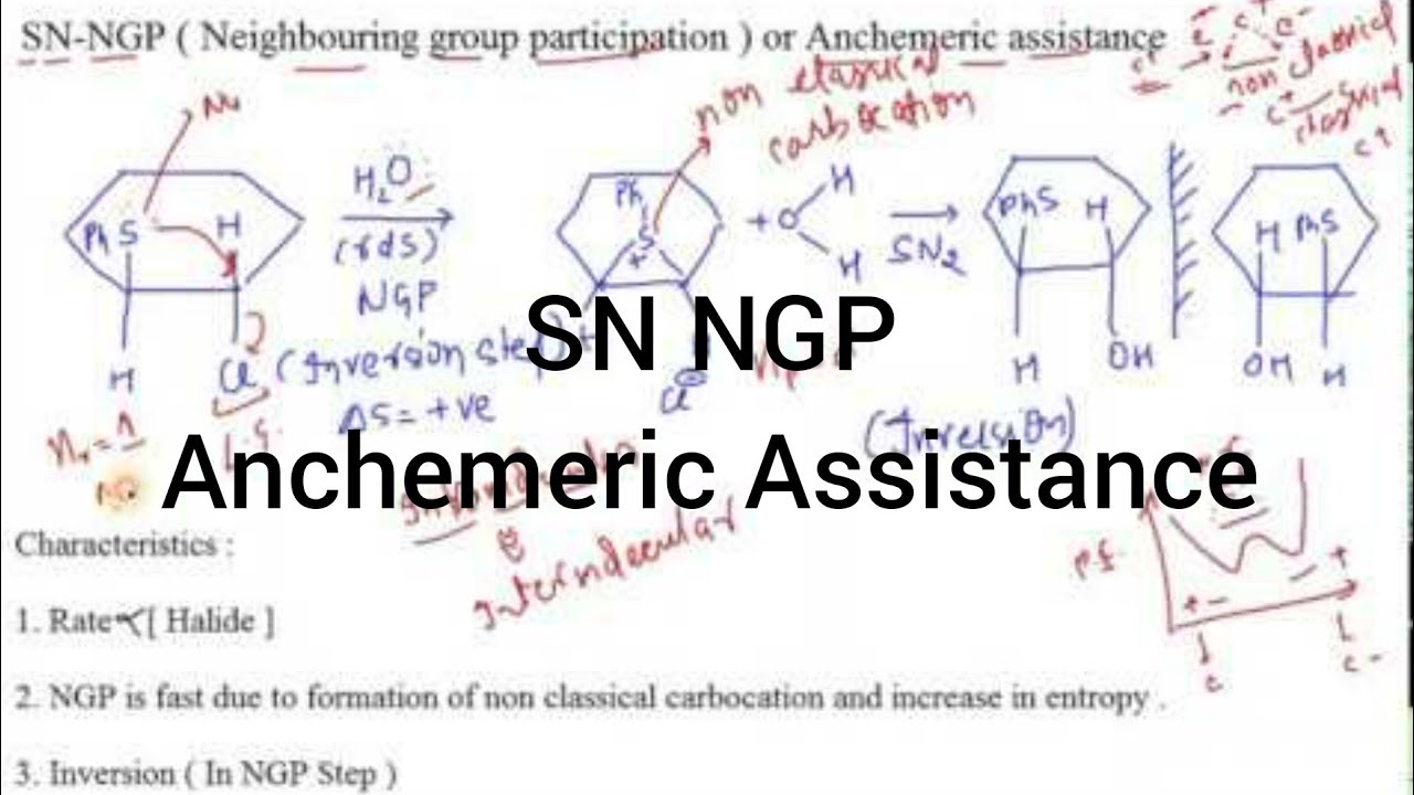 Neighbouring Group Participation SN NGP I Alkyl Halide I Particles ...