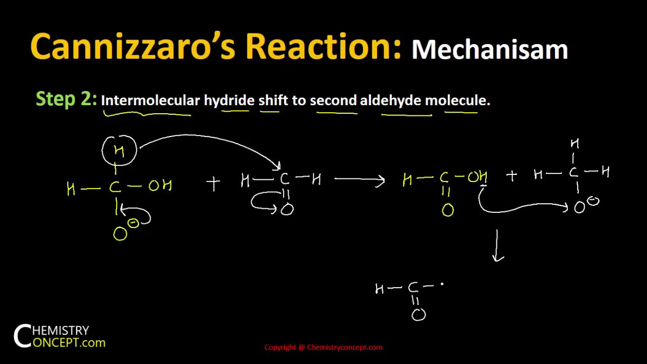 Cannizzaro Reaction and Mechanism | Name Reactions - YouTube