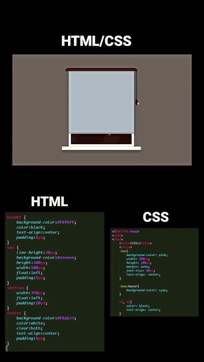 Html Csshtml5coding Software Pythonfold Unfold Animation Loding Effect Animationweb