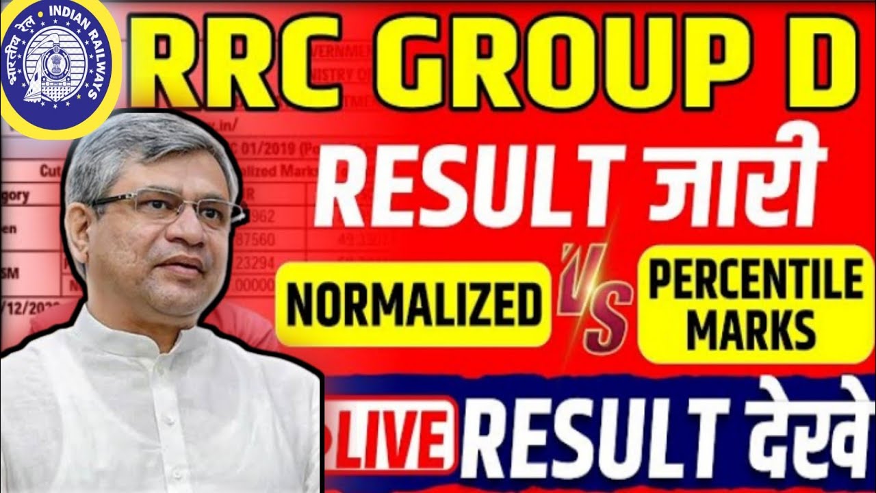 RRC Group D Result 2022 | #Group D cut off| group D ka result kaise ...