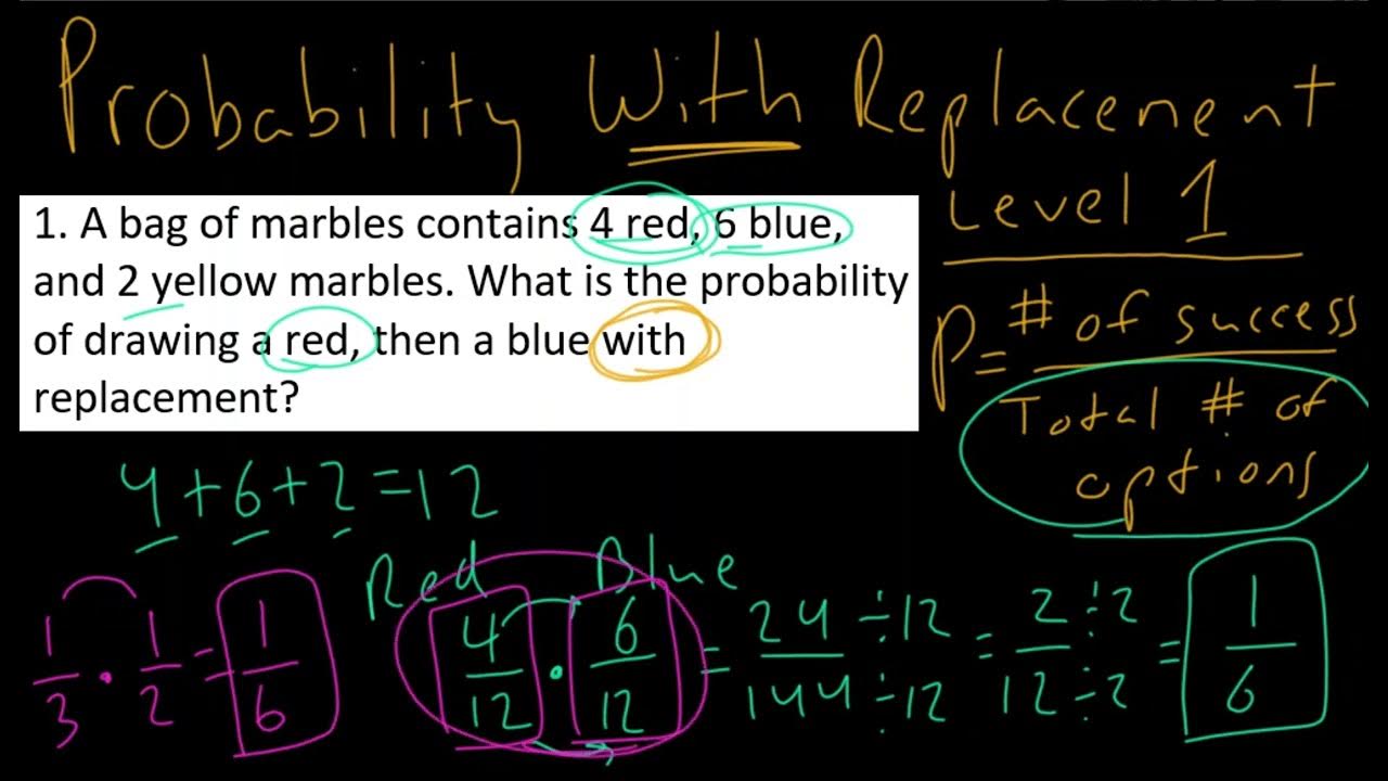 Probability with Replacement Level 1 - YouTube