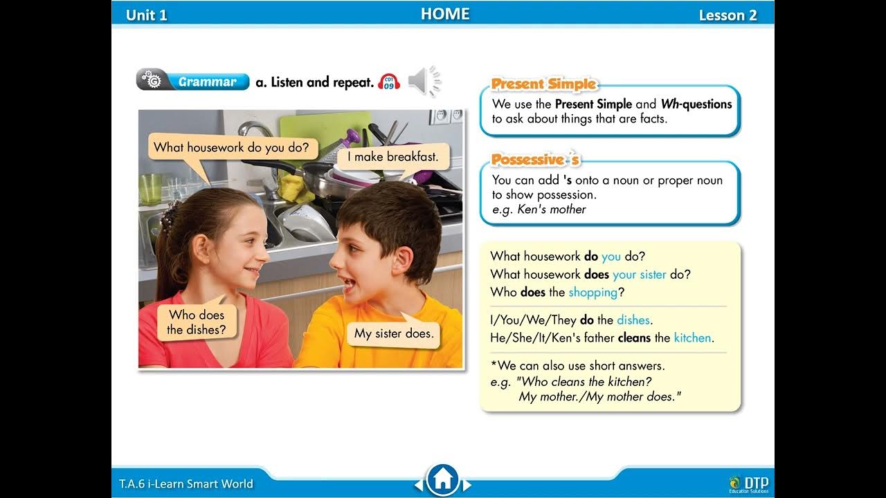 PPT Presentation TA6 ISW Unit 1 1 - YouTube