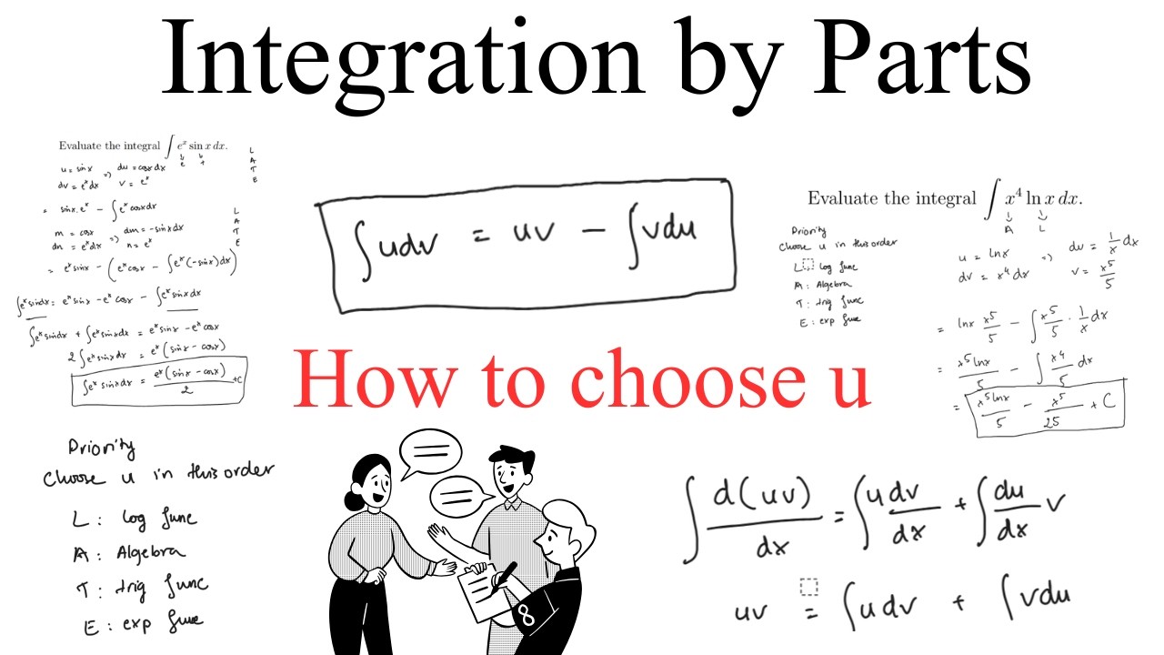 Integration by Parts | Calculus Course - YouTube